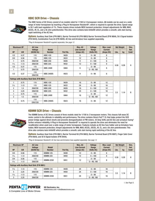 DC Drive Selection Guide | PDF