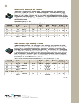 DC Drive Selection Guide | PDF