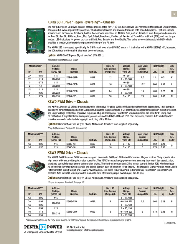 DC Drive Selection Guide | PDF