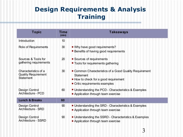 Design Requirements Training