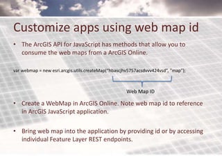 ArcGIS Online Lunch and Learn | PPTX