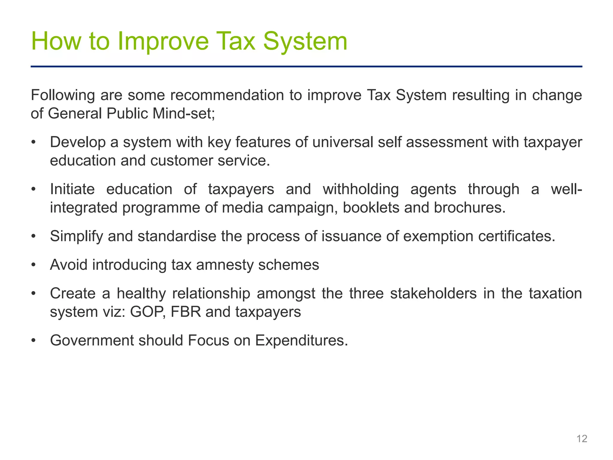 Taxation in Pakistan Presentation-I. | PPTX