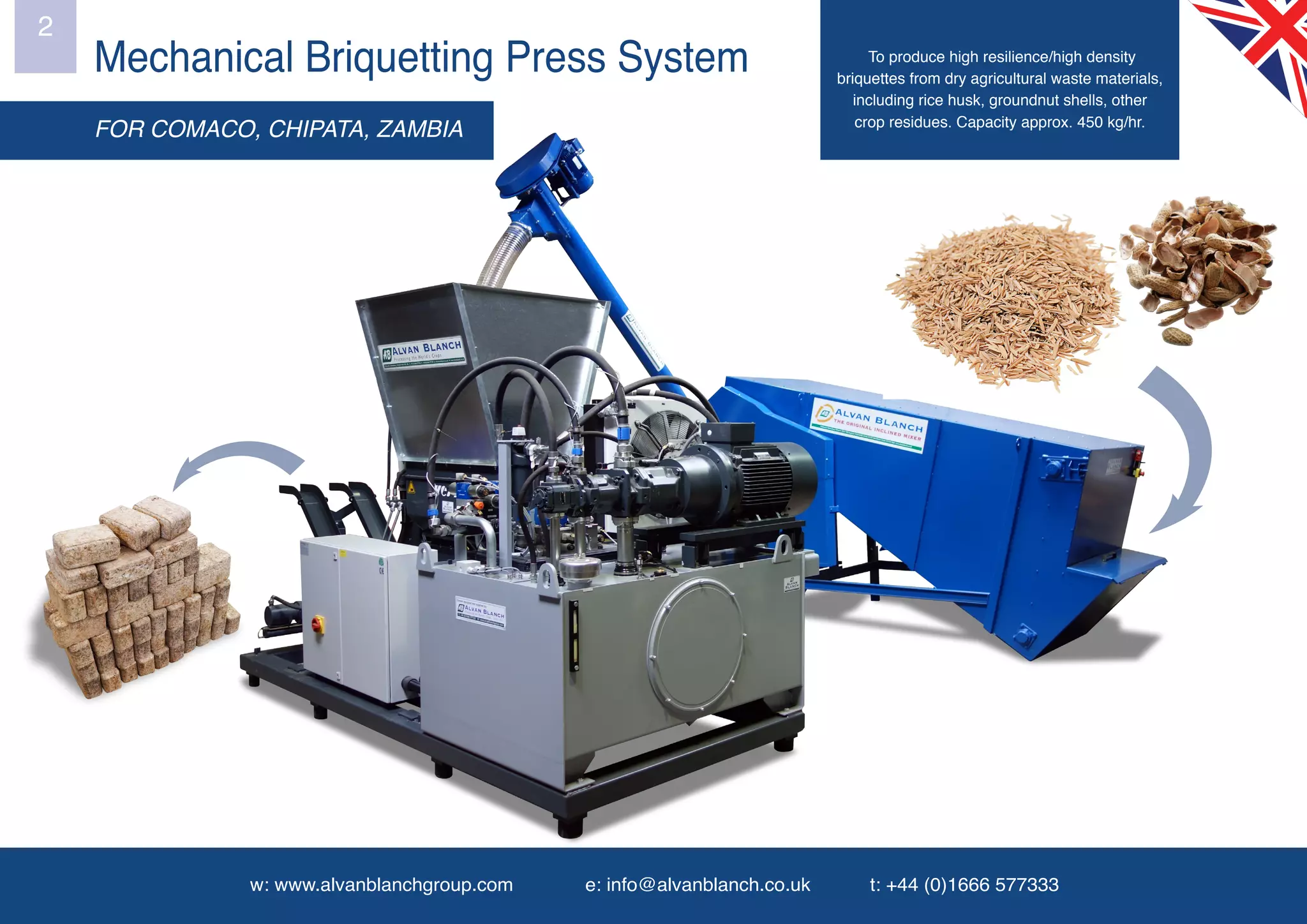 Mechanical Briquetting Press System-Comaco | PPT