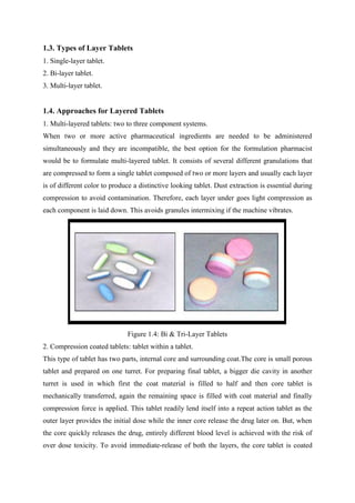 Novel Approach of Layered Tablet Technology