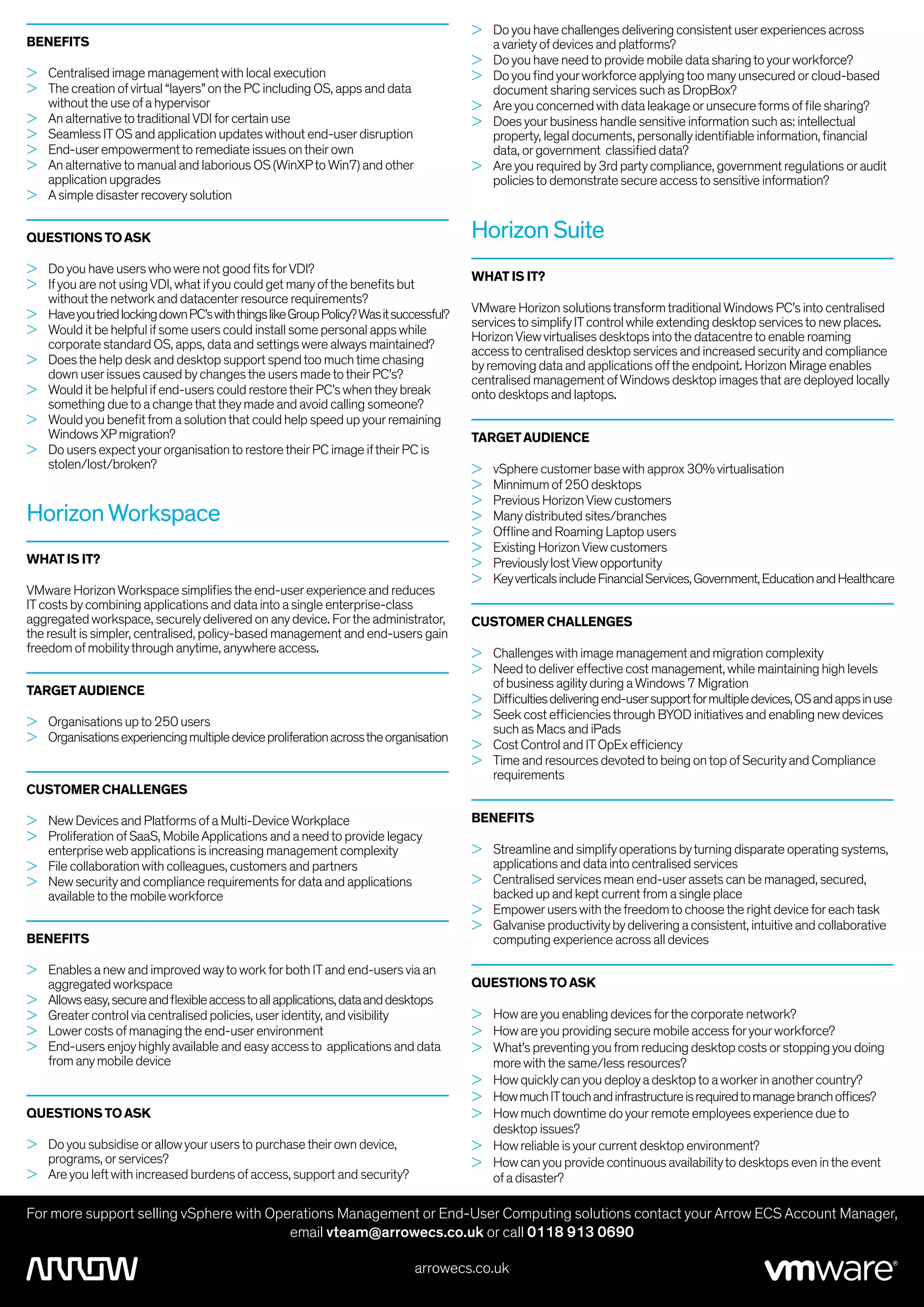 VMware End-User Computing & vSphere with Operations Management Sales Cheat Sheet | PDF