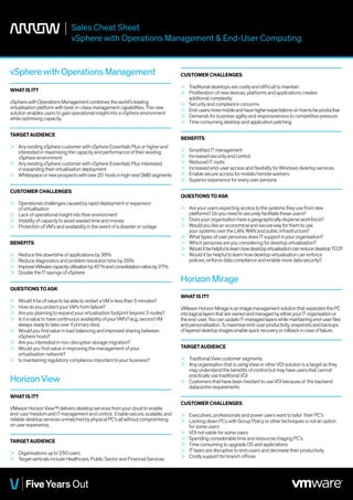 VMware End-User Computing & vSphere with Operations Management Sales Cheat Sheet | PDF