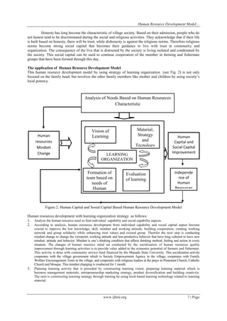 Human Resource Development Model on the Poor Society In North Minahasa Regency | PDF