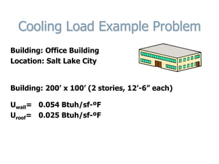 CoolingLoads.ppt