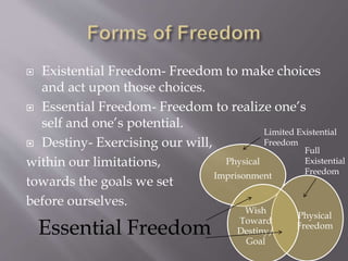 Existential Psychology | PPTX