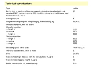 Grain processing complex | PPT