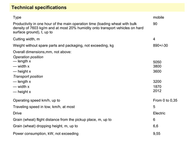 Grain processing complex | PPT