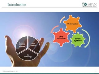 Smart Transformation of Banks | PPSX