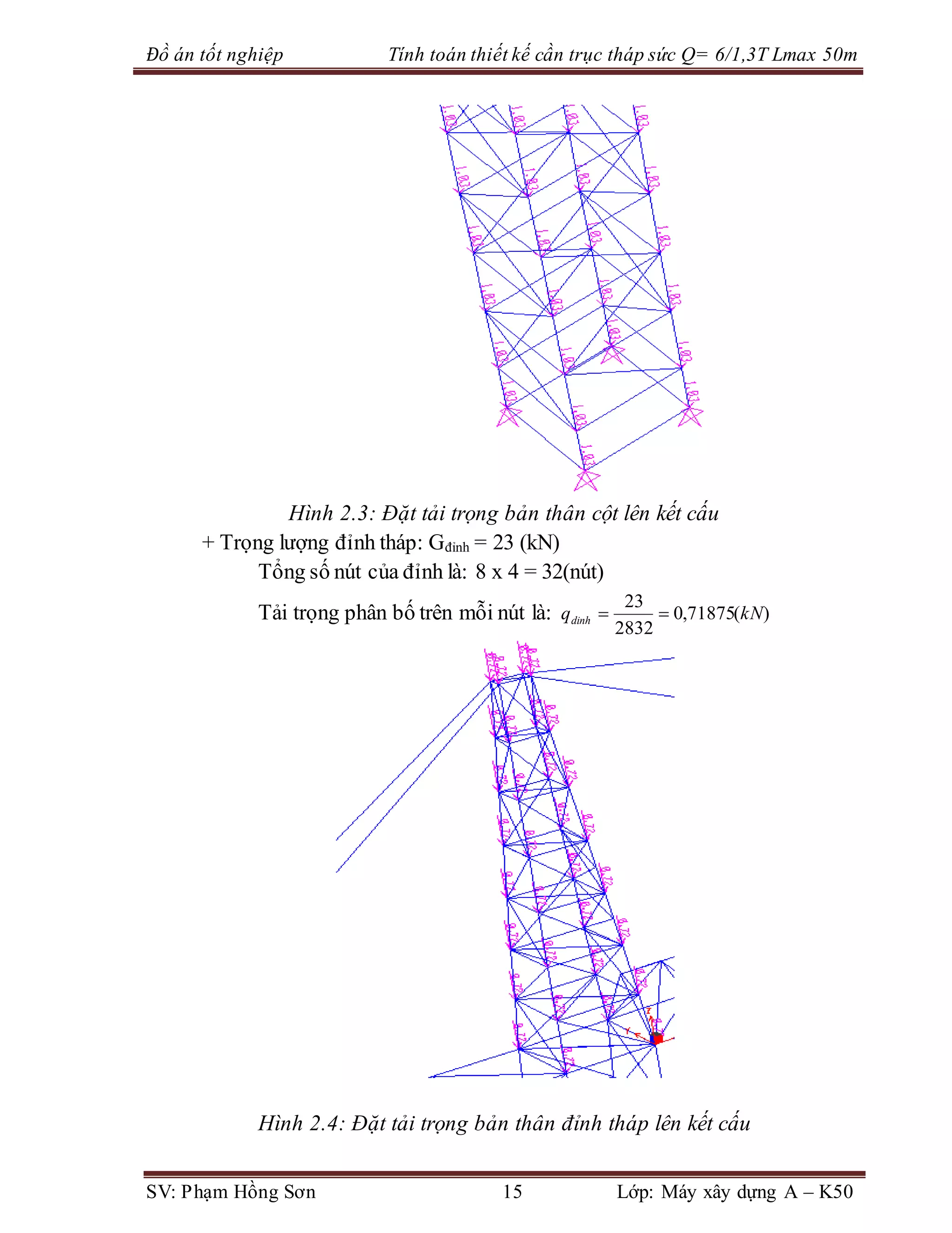 Tính toán thiết kế cần trục tháp sức nâng 6/1,3 tấn- tầm với lớn nhất ...