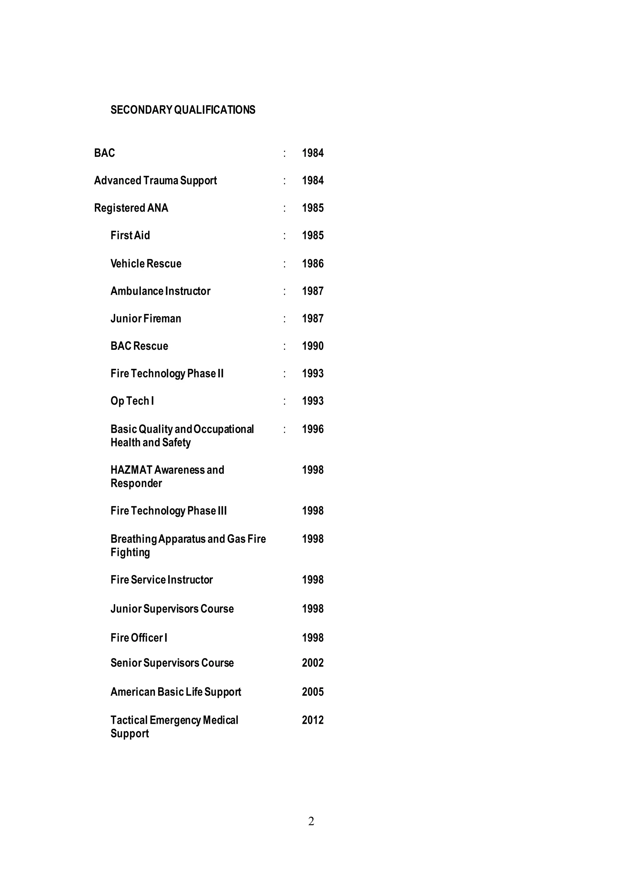 CJ Botha CV 2015 Certificates Included | DOCX