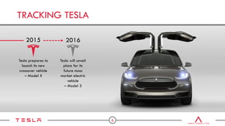 Tesla Motors Presentation | PDF