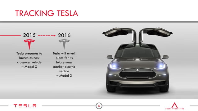 Tesla Motors Presentation | PDF | Automotive Industry | Industries