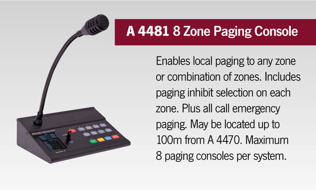 A 4480 8x8 Audio Matrix Mixer Guide | PDF