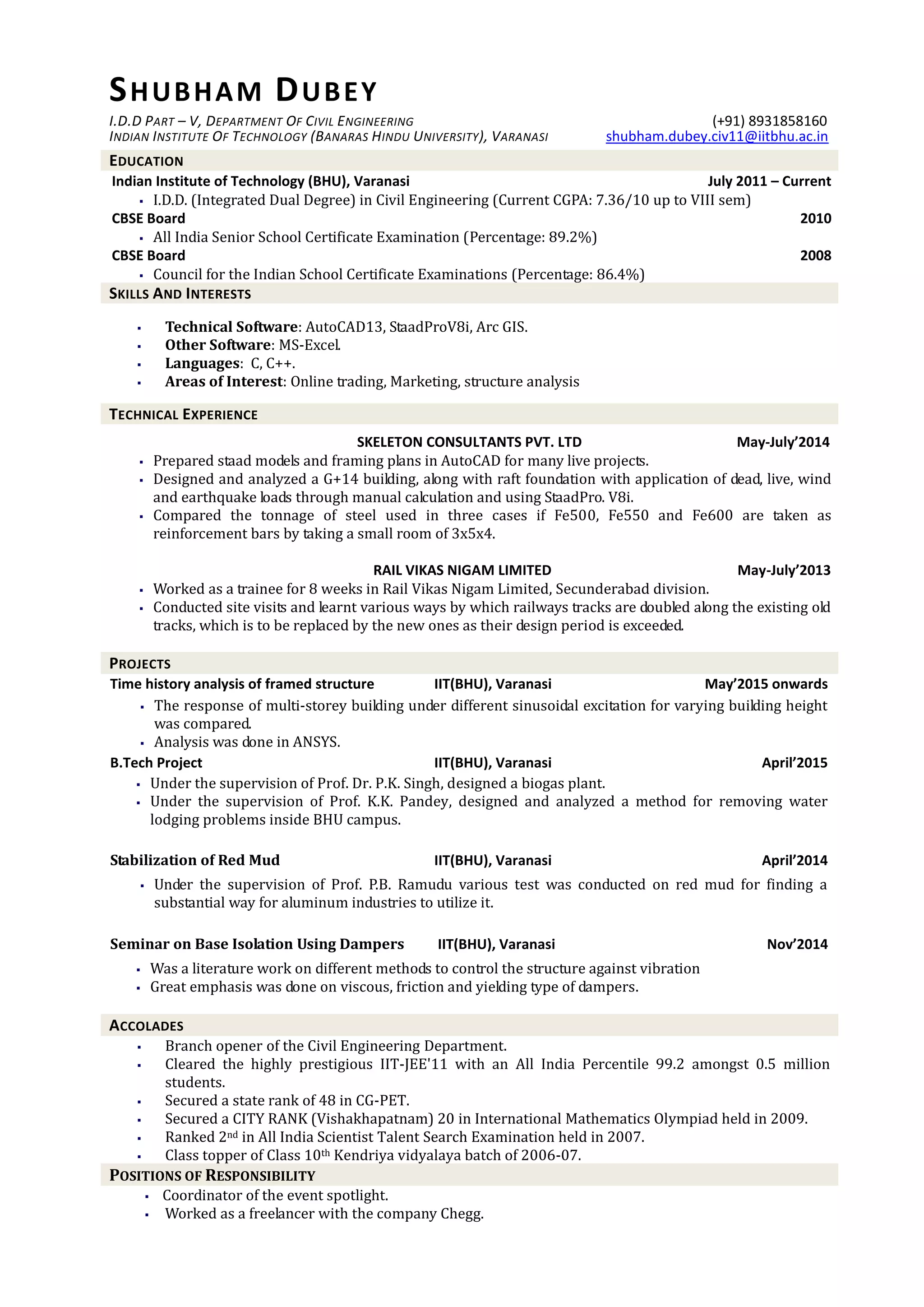 11403EN001_Shubham_Dubey | PDF