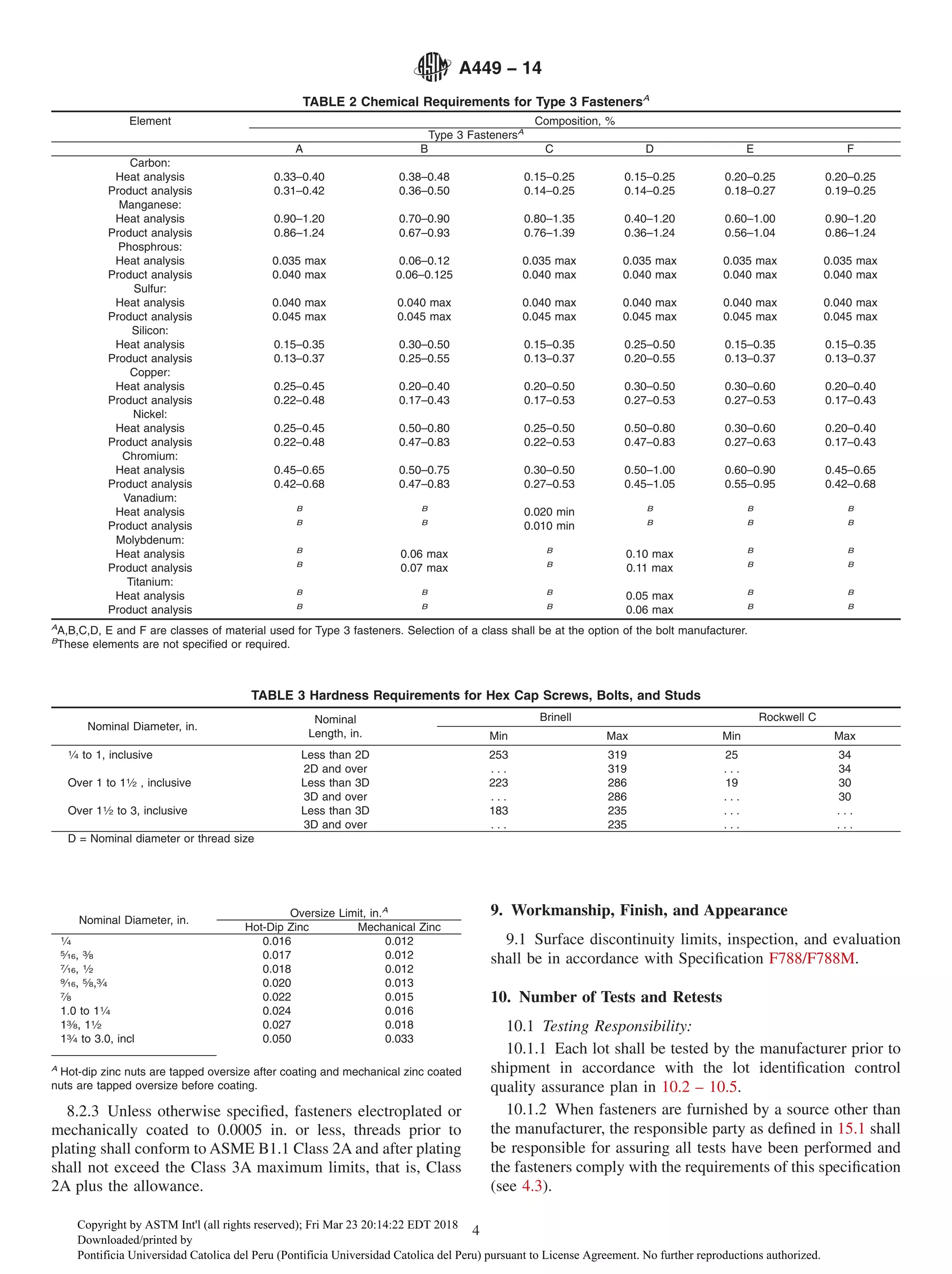 A449 equivalente a grado 5 | PDF