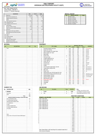 DCR 08-10-2015 | PDF
