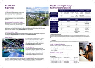 Dundalk Institute of Technology International Student Guide by Study ...
