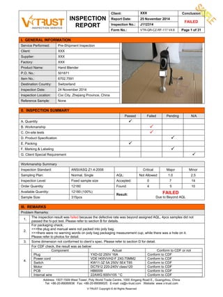 Sample Report-E4121025-Hand blender | PDF