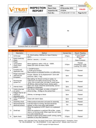 Sample Report-E4121025-Hand blender | PDF