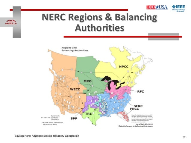 Rabl Presentation - NATO, Antalya, Turkey