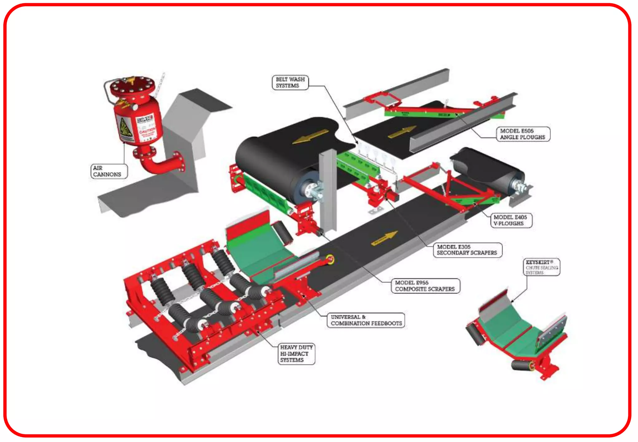 Brelko Presentation - End User Presentation | PPSX