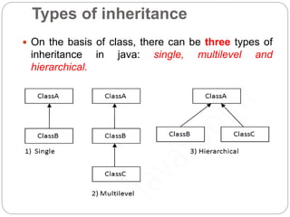 A457405934_21789_26_2018_Inheritance.ppt