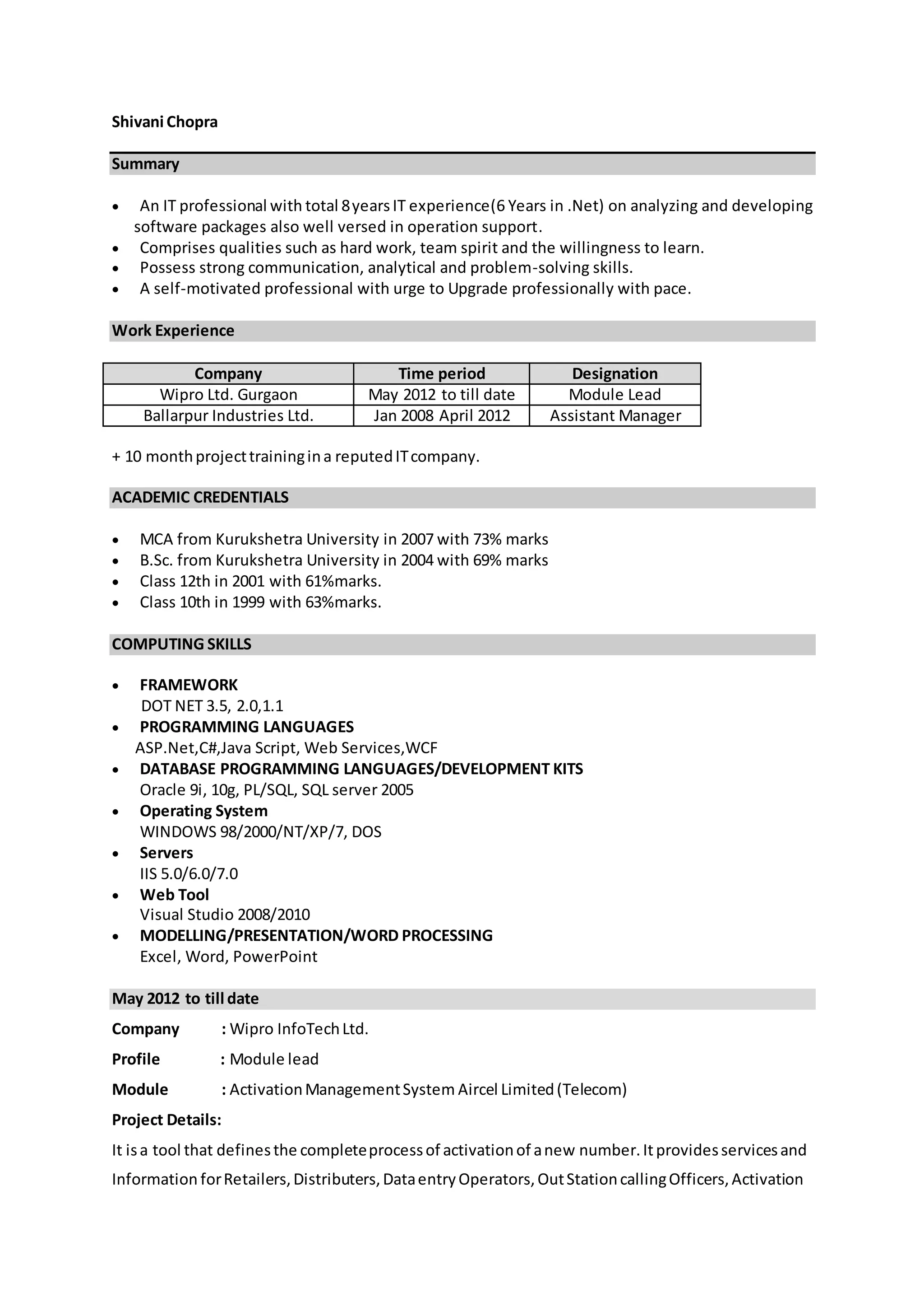 Resume_Shivani chopra | PDF