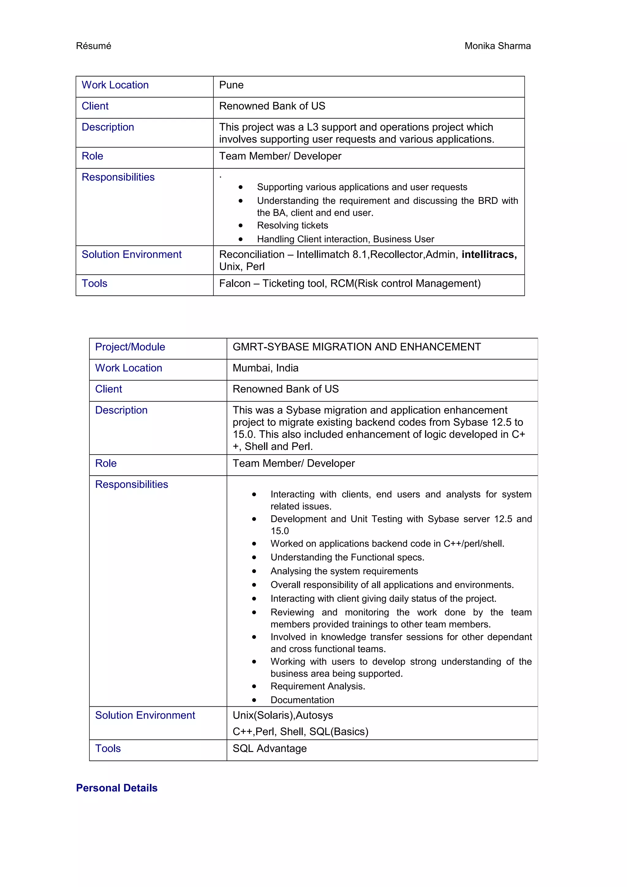 MonikaSharma_Intellimatch_Profile | DOC