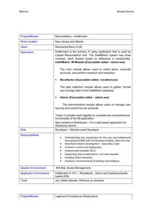 MonikaSharma_Intellimatch_Profile | DOC