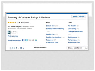 Comp Shop presentation | PPT