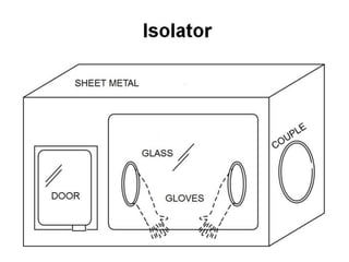 MARI - Isolators - PharmTech 2012 - rev05 | PPTX