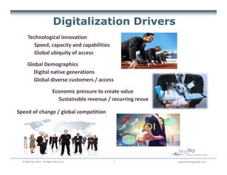 DigitalizationNS | PPT