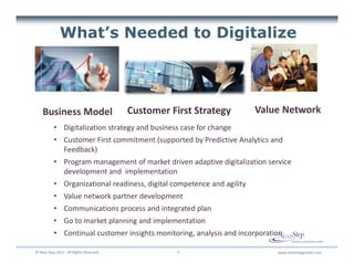 DigitalizationNS | PPT