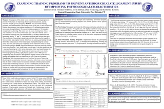 Poster Presentation | PPT