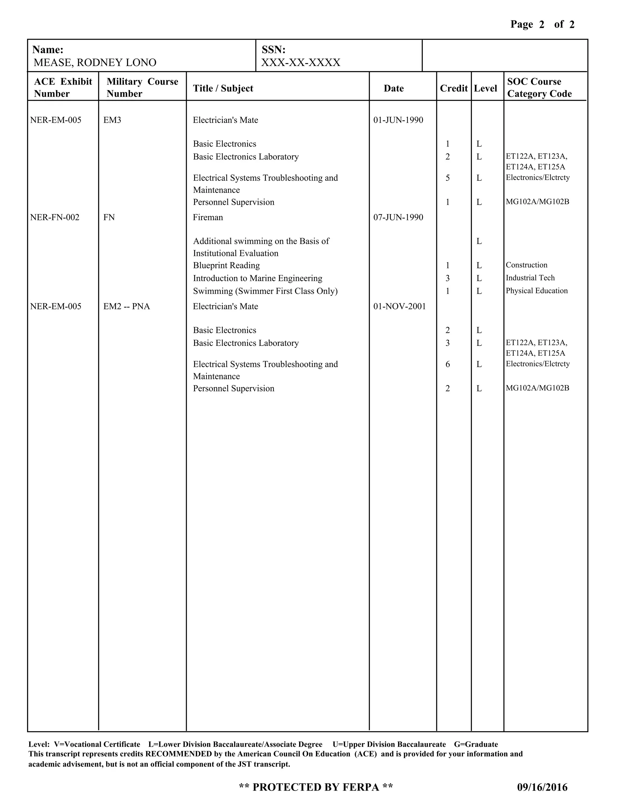 JSComboReportServlet | PDF