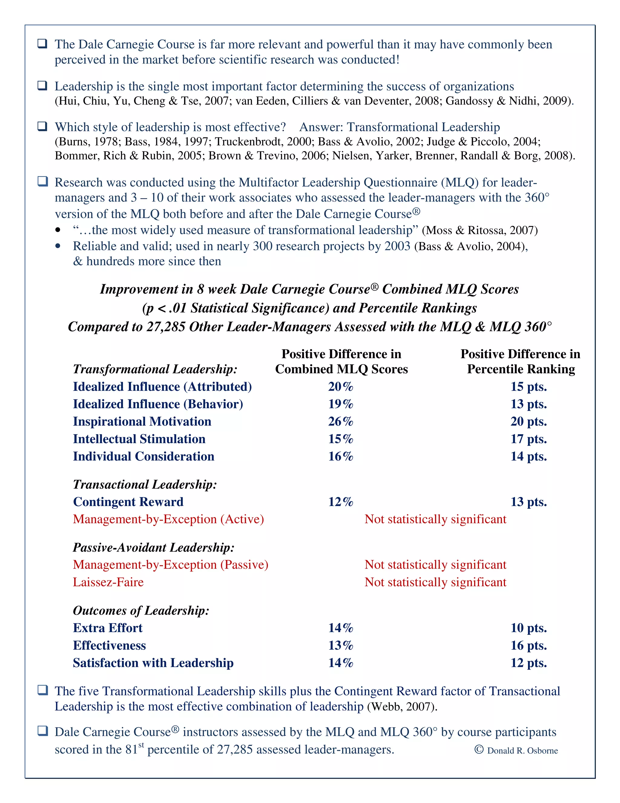 Transformational Leadership | PDF