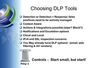 Data Loss Threats and Mitigations | PPT