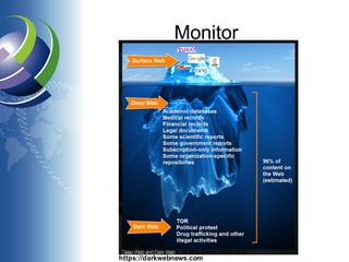 Data Loss Threats and Mitigations | PPT