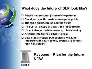 Data Loss Threats and Mitigations | PPT