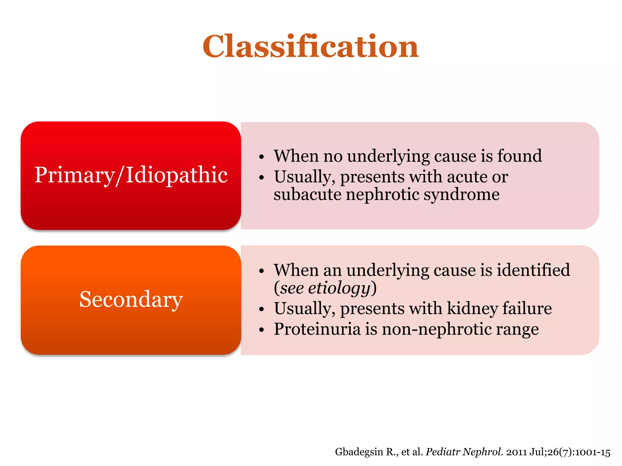 Focal Segmental Glomerulosclerosis (FSGS) | PPTX