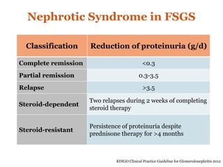 Focal Segmental Glomerulosclerosis (FSGS) | PPT