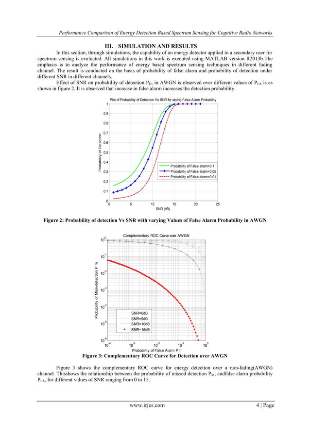 Performance Comparison Of Energy Detection Based Spectrum Sensing For Cognitive Radio Networks Pdf