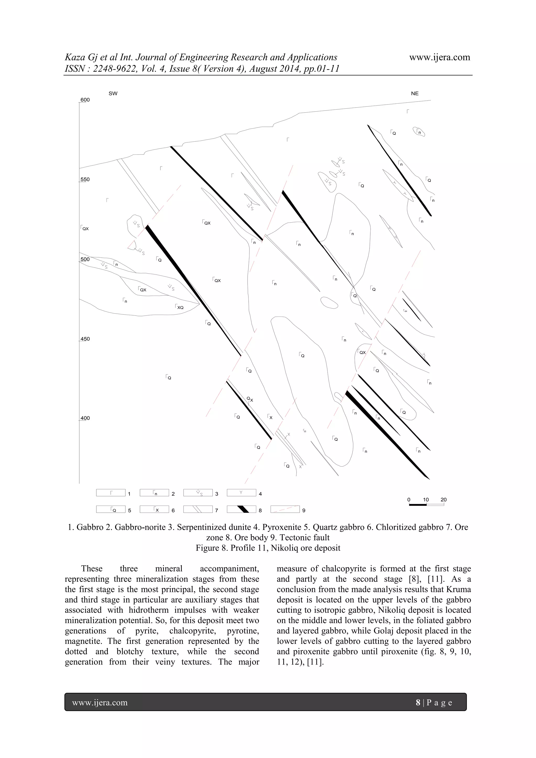 Geological-Structural Setting of Massif and the Levels of Quartz ...