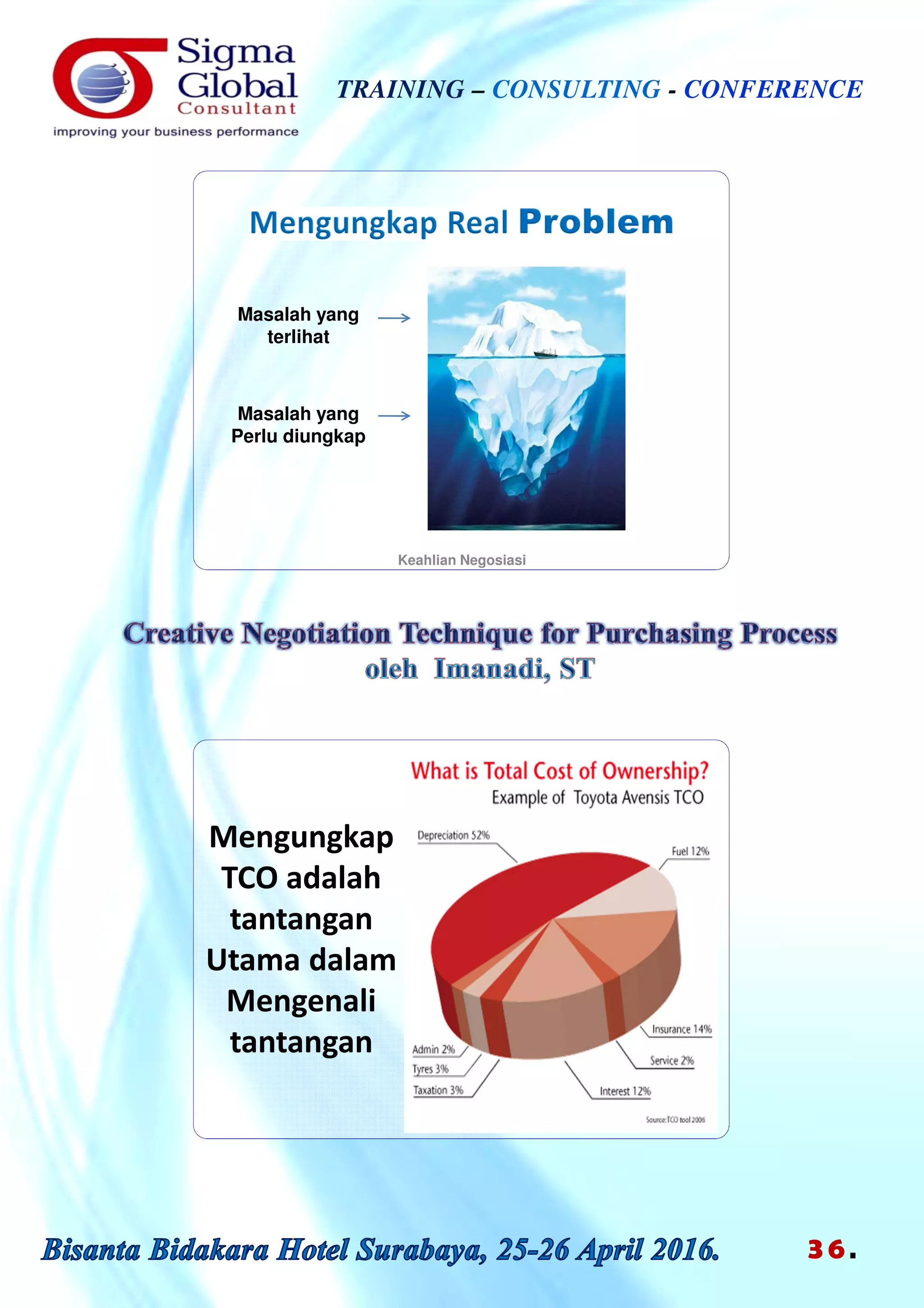 Modul Creative Negotiation for Purchasing Process | PDF