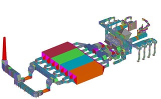 BOILER DUCTING AREA FULL | PPT