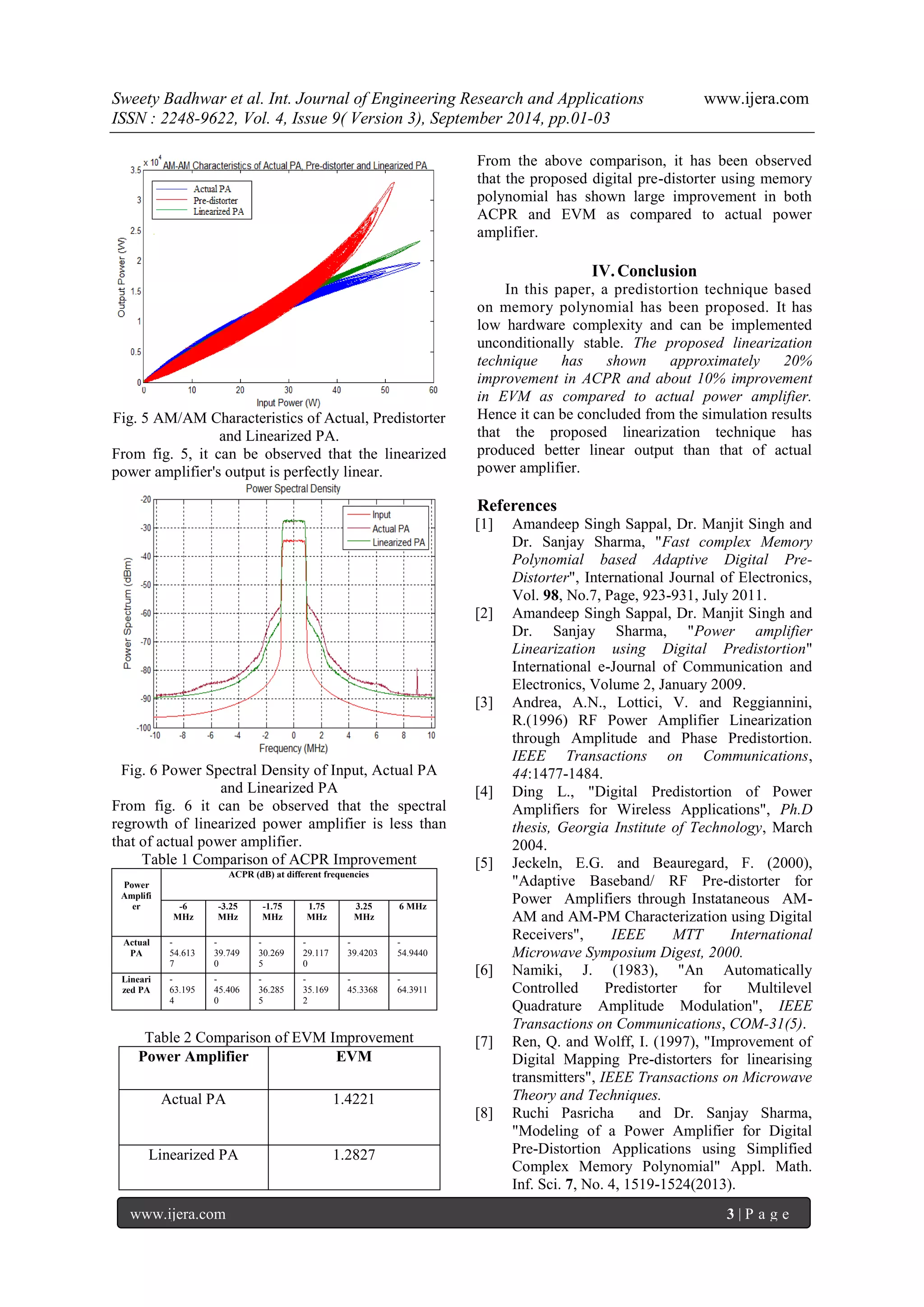 Design of Digital Predistortion Technique for RF Power Amplifier using Memory Polynomial | PDF